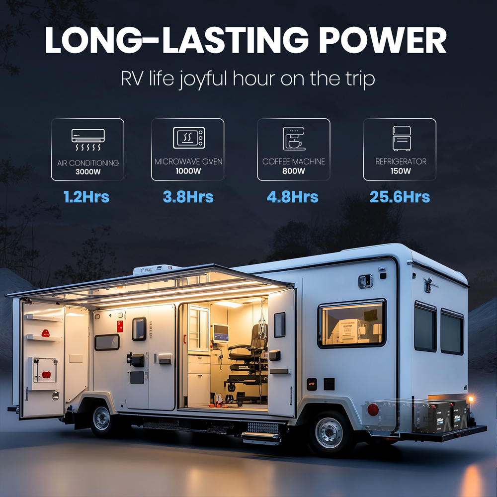 Vatrer 12V 300Ah RV Lithium Battery With Self-heating Function, 3kWh RV ...