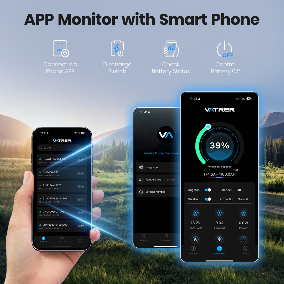 Vatrer 12V 460Ah Self-heating Lithium RV Battery, 5kWh 300A BMS Heated-Vatrer