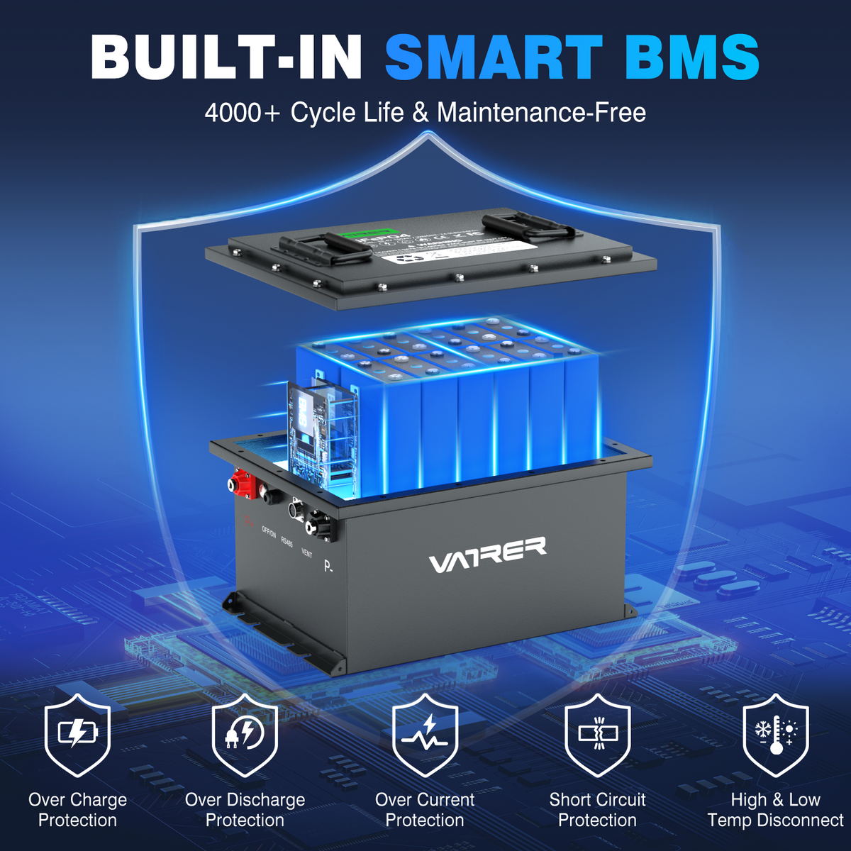 36V EZGO Golf Cart Lithium Battery-Vatrer