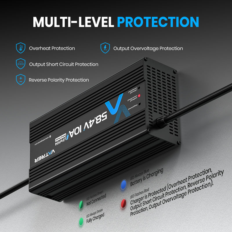Vatrer 48V Lithium Battery Charger, 58.4V 10A AC-DC LiFePO4 Smart Batt ...