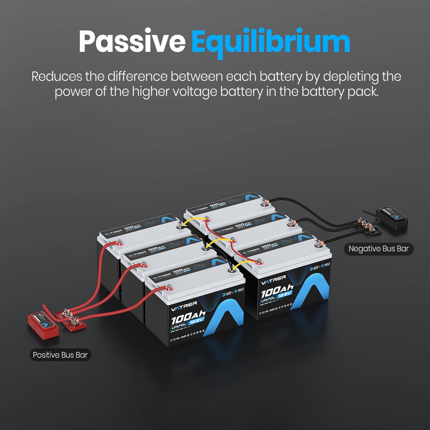 Vatrer Electrical Bus Bars, Nickel Plated and Copper 300A DC 48V Power ...