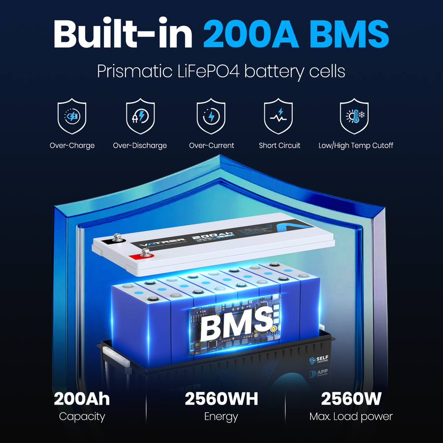 Vatrer 12V 200Ah 200A BMS Bluetooth LiFePO4 Lithium Self-Heated Batter-Vatrer