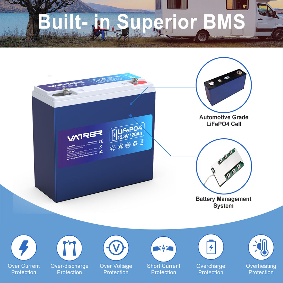 Vatrer 12V 20AH LiFePO4 Lithium Battery, Built-in 20A BMS, 5000+ Cycle