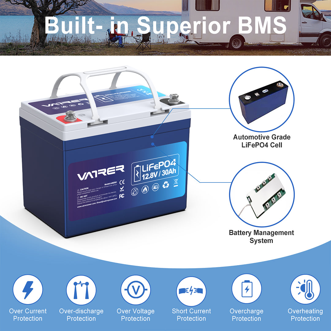 Vatrer 12V 30AH LiFePO4 Lithium Battery, Built-in 30A BMS, 5000+ Cycle
