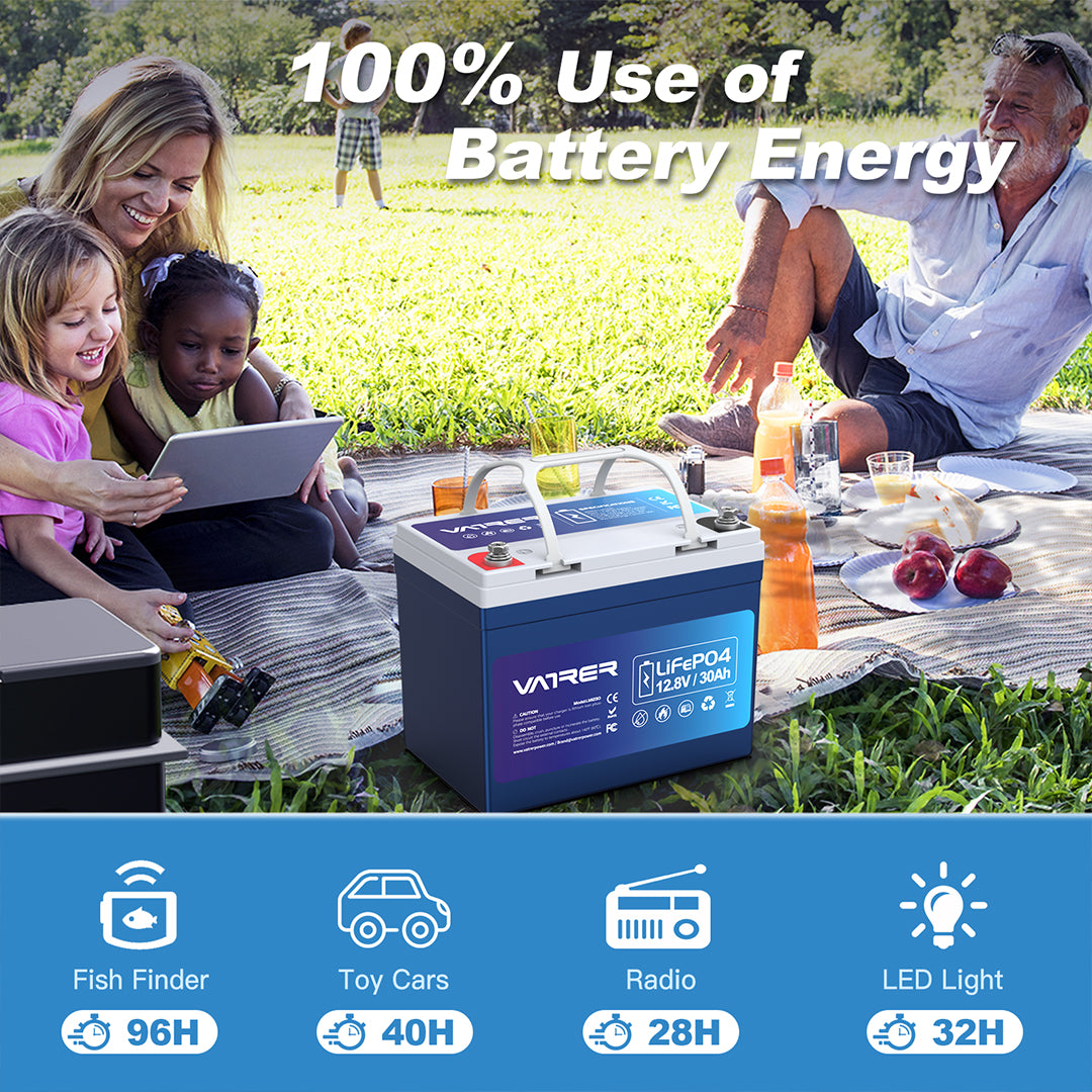 Vatrer 12V 30AH LiFePO4 Lithium Battery, Built-in 30A BMS, 5000+ Cycle