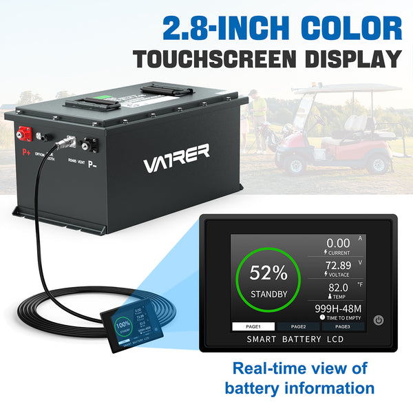 Vatrer 72V(70.4V) 105AH LiFePO4 Golf Cart Battery, Built-in 200A BMS ...