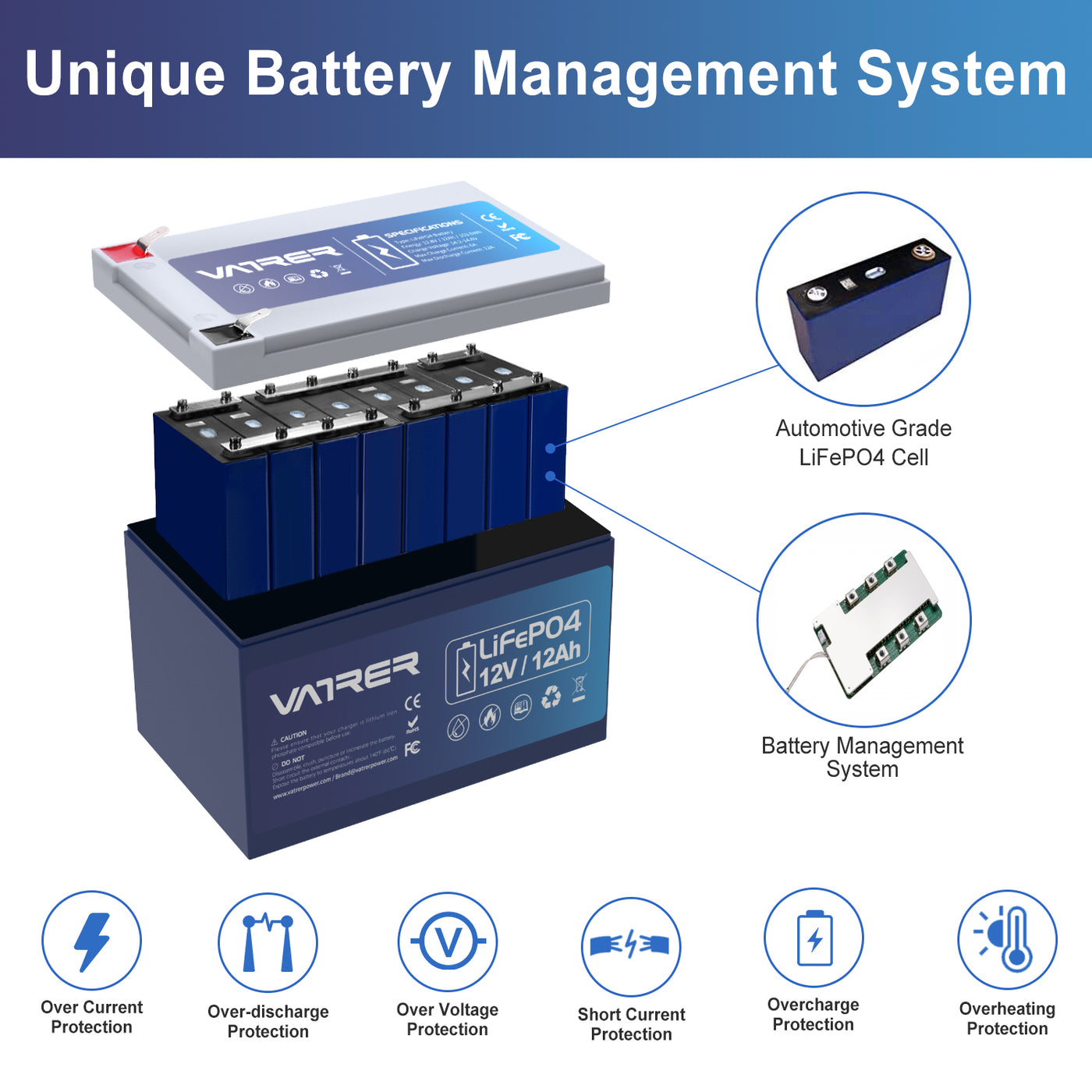 12V 12Ah LiFePO4 Deep Cycle Battery - Vatrer